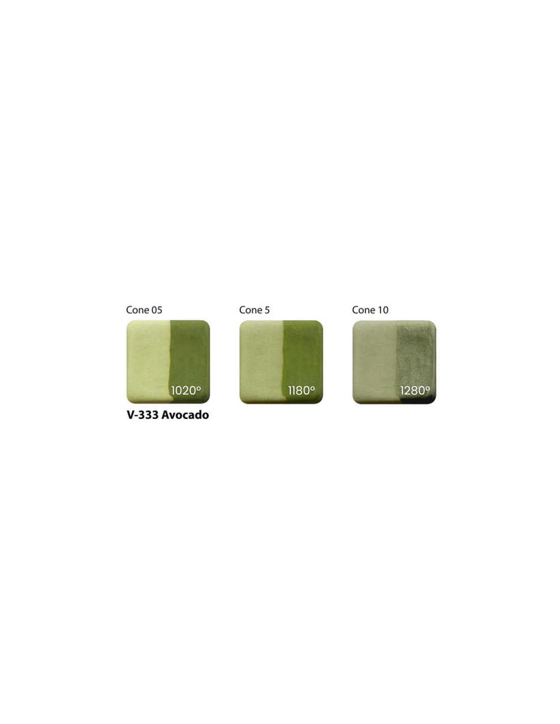 Engobe V333 Avocado | AMACO